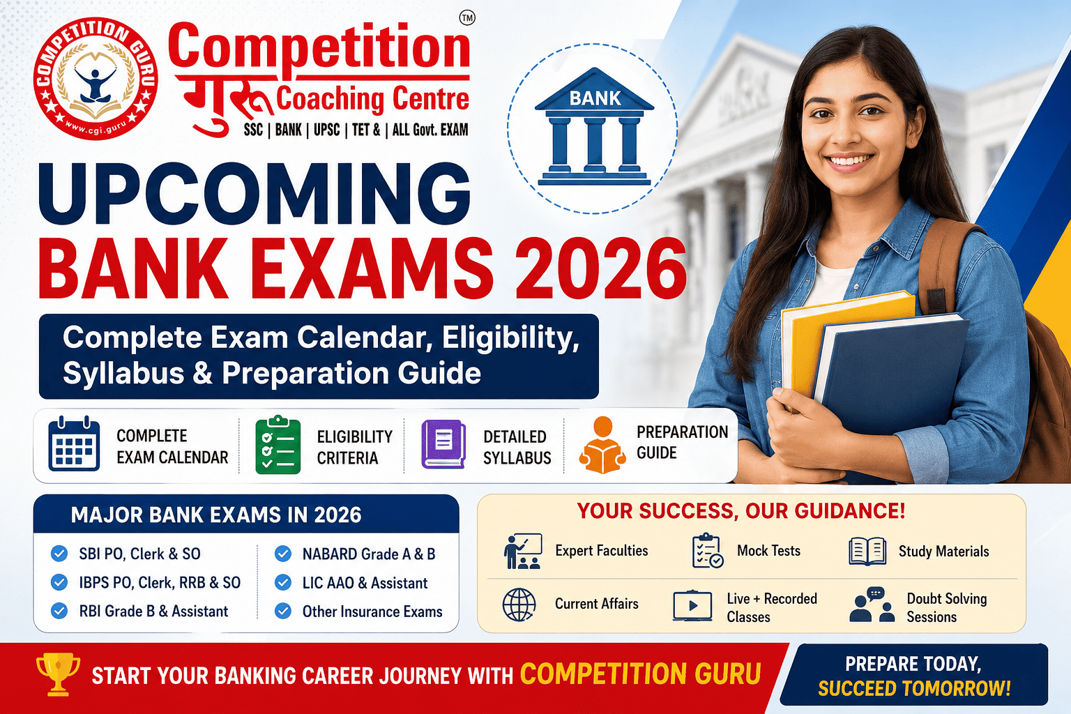 Upcoming Bank Exams 2026 – Complete Exam Calendar, Eligibility ...